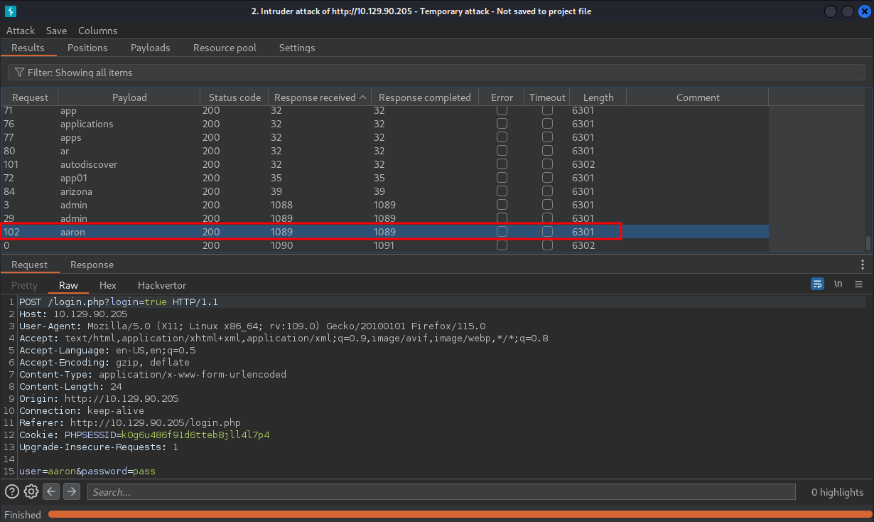 Authentication - Applied Review · Gabe's Writeups