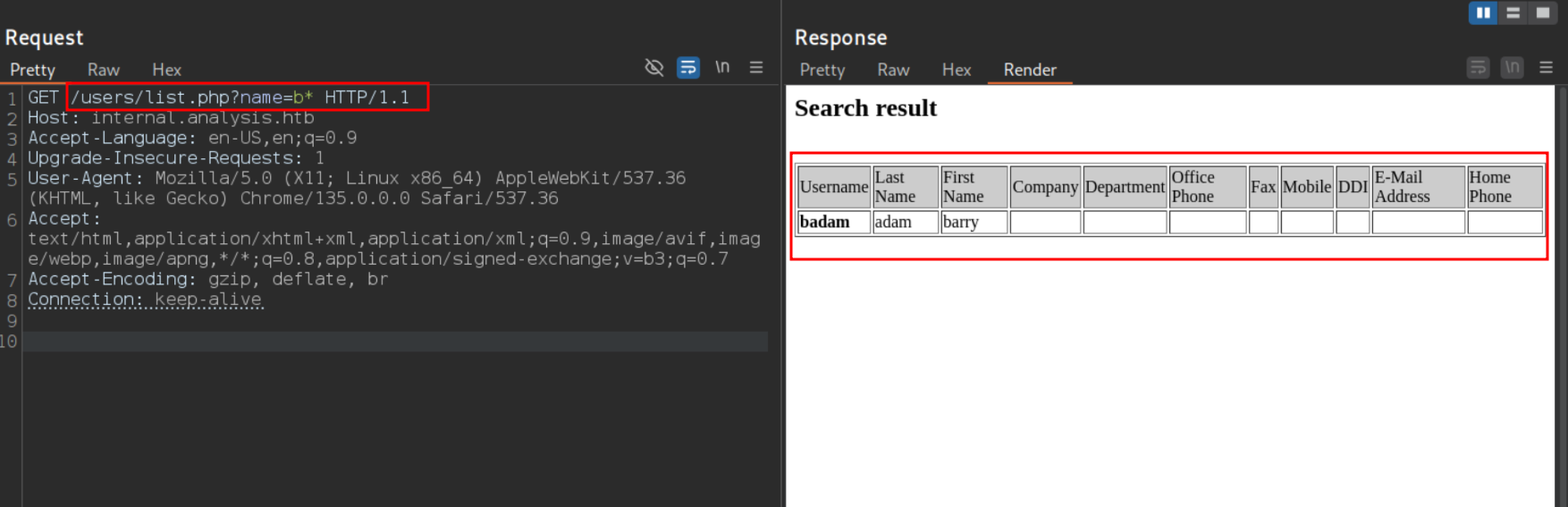 Injection Attacks - Applied Review · Gabe's Writeups