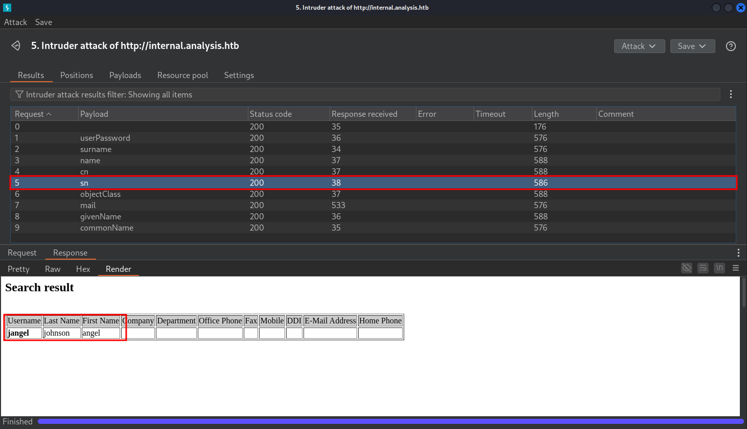 Injection Attacks - Applied Review · Gabe's Writeups
