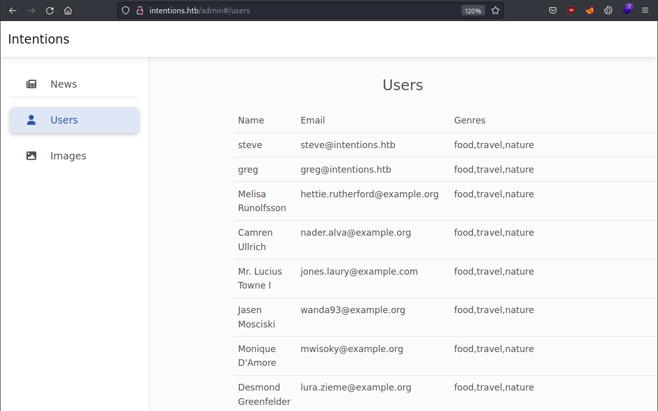 Intentions - HTB | Gabe-Writeups